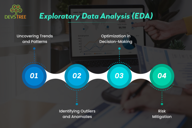 Exploratory Data Analysis (EDA): Revealing Hidden Business Opportunities - Devstree